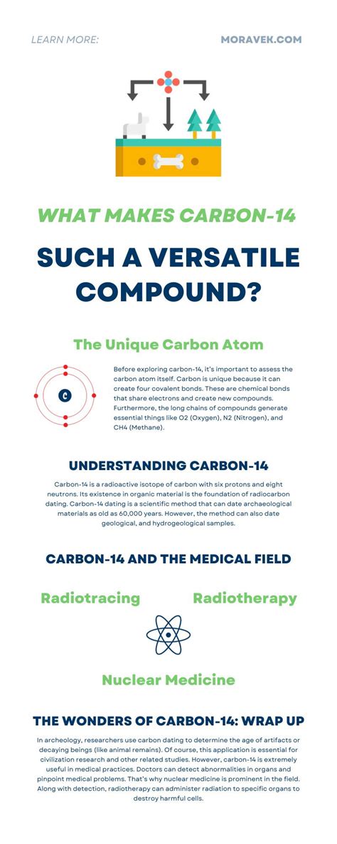 What Makes Carbon 14 Such A Versatile Compound