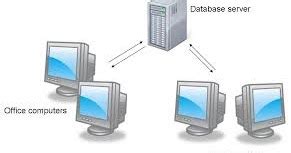 Langkah Langkah Konfigurasi Database Server Mariadb Dan PhpMyAdmin Mustofa Robi