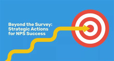 Nps Results Strategic Actions For Nps Success Next4biz