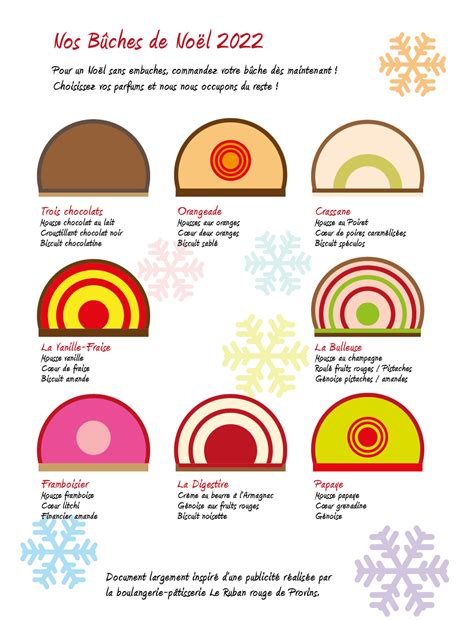 Scape Un Noël Sans Embûche