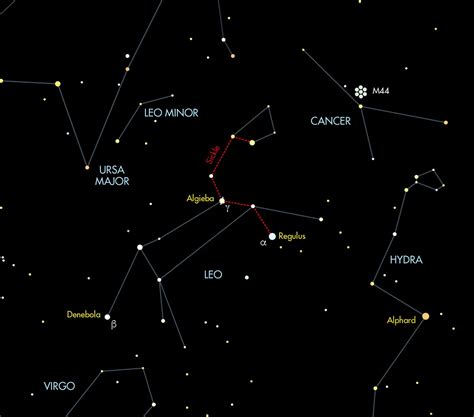 Denebola Bbc Sky At Night Magazine