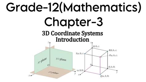 Chapter Exercise No YouTube