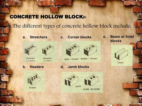Chapter 4 D Hollow Concrete Block Masonry PPTX
