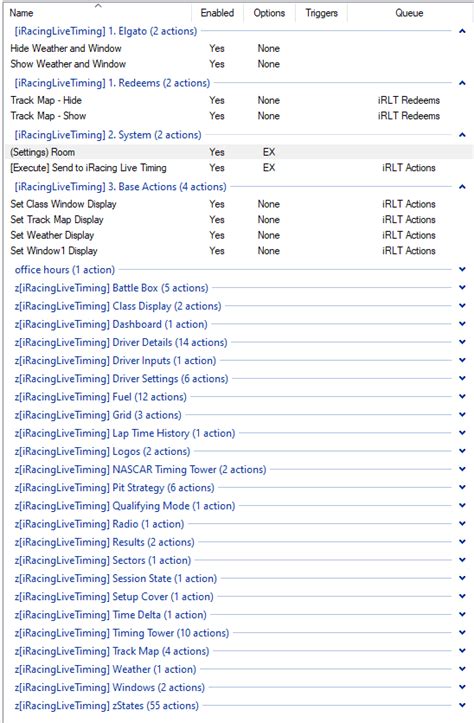 Github Lithiumfox Streamerbot Irlt Iracing Live Timing Controllers For Streamer Bot