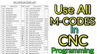An Overview Of G Code And M Code Used In CNC Machining 45 OFF