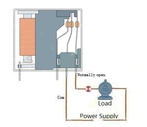 Modulo Relè canali DC V per Arduino e Raspberry Pi