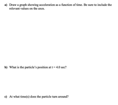 Solved The Figure Below Shows The Velocity Of A Particle As Chegg