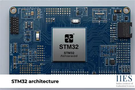 Stm32 Architectureunlock Hidden Power Of Microcontrollers