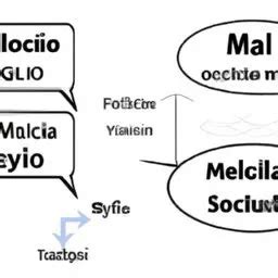 Using Conversion Functions In MySQL Course Complete MySQL Database Course From Basic To