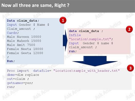 ask analytics base sas importing data into sas