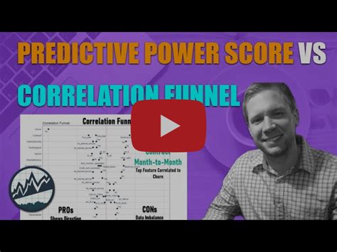 Predictive Power Score Vs Correlationfunnel R Bloggers