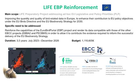 Eurobirdportal Blog