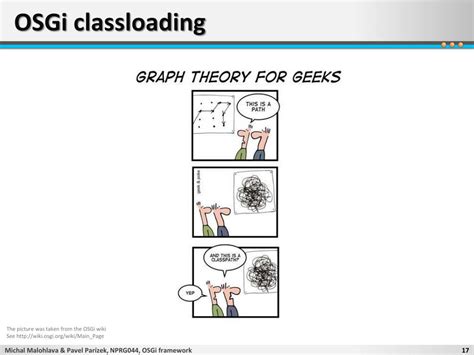 ppt nprg044 osgi framework powerpoint presentation free download