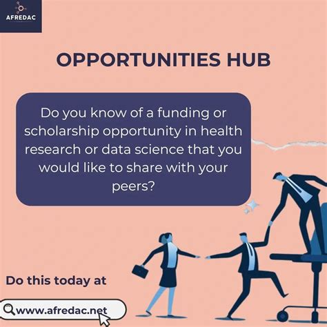 Afredac On Linkedin Afredac Afredacubuntuplatform Opportunity