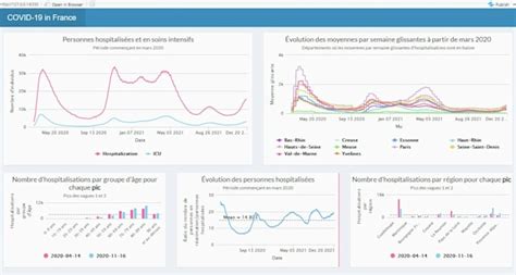 Do Data Analysis Using R Programming Python Power Bi Excel By