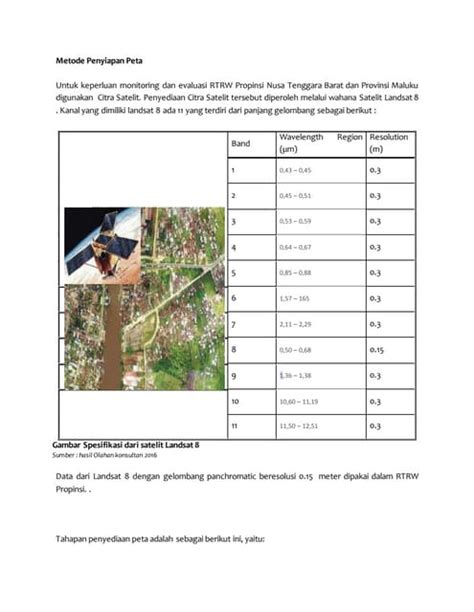 Pemrosesan Dasar Citra Satelit Landsat Ppt