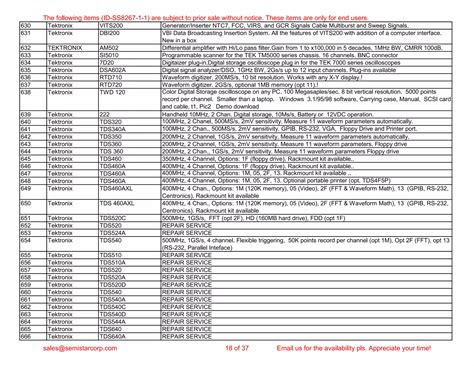 electronic test equipment oscilloscope spectrum analyzer dmm ppt