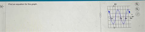 Solved Find An Equation For The Graph Chegg