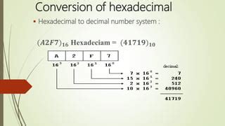 Decimal Binary Octal And Hexadecimal Number Systems PPTX