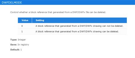★why Some Blocks Cannot Be Deleted In Zwcad Technical Knowledge Base En Confluence