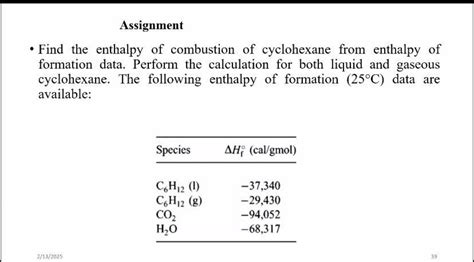 Assignment- Find the enthalpy of combustion of cyclohexane from enthalpy..