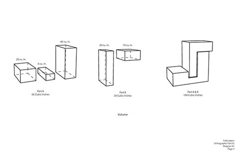 Orthogonal Diagrams On Behance