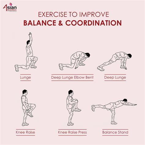 Coordination Exercises