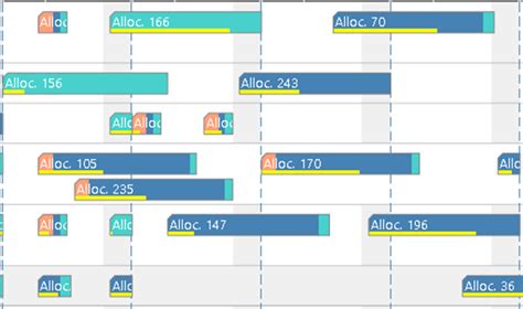 Release 53 Of Visual Scheduling Widget For Html5 Gantt Charts