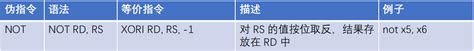 计算机系统基础（六）之risc v汇编 risc v 汇编 csdn博客
