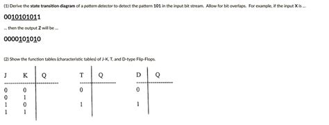 1 Derive The State Transition Diagram Of A Pattern Detector To Detect The Pattern 101 In The