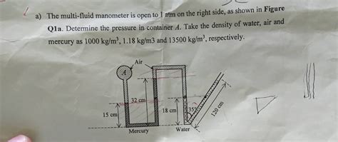Solved A The Multi Fluid Manometer Is Open To I Atm On The