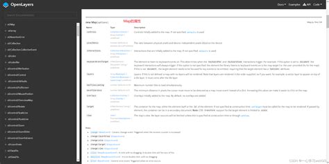 Openlayers的交互功能(一)——新手教程openlayers能做什么 Csdn博客 Openlayers的交互功能(一)——新手教程openlayers能做什么 Csdn博客