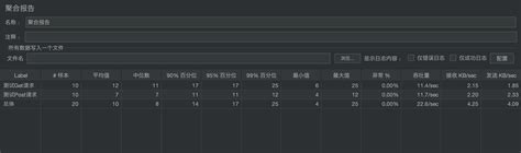 使用Jmeter压测HTTPTCP请求 jmeter tcp请求 CSDN博客