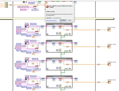 Daq Mx Tasks Simulated Unknowingly Reserved R Labview