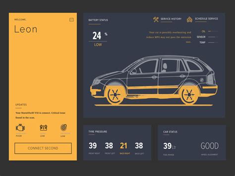 carvis website design web design dashboard car