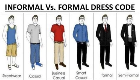Would You Prefer A Partner Who Switches Up Their Dress Style Daily Or Is It Ok If They Stick
