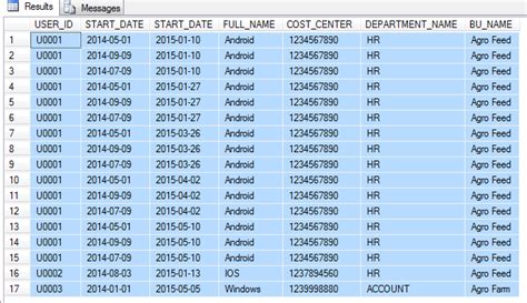 Sql Server 2008 How Do Select Row With Maxcolumn Value Group By