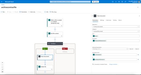 Microsoft Workflows Discover The Possibilities And Limitations Of