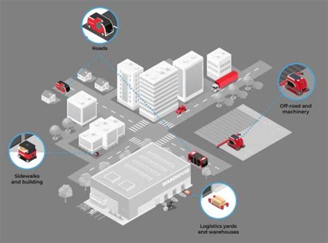 Why Autonomous Vehicles Will Need Teleoperation Ee Times Asia