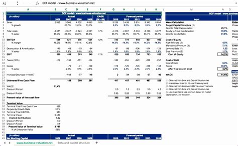 Managerial Accounting Excel Templates