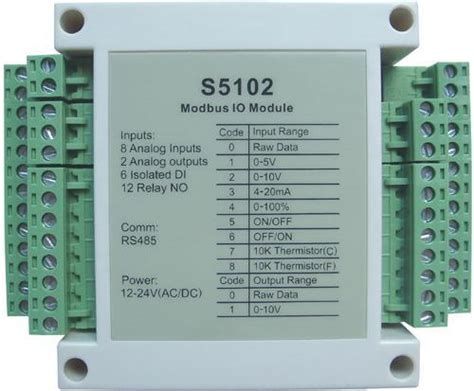 8 0 10v 0 20ma Ntc 10k Thermistor Analog Input 12 Relay Output 2 0 10v Analog Output 3 Digital