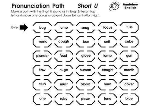 Esl Pronunciation Path Short U Worksheet Teaching Resources