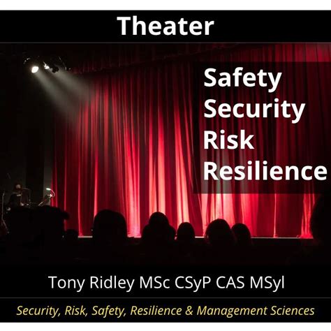 Riskmanagement Security Risk Risks Enterpriserisk Enterprisesecurityriskmanagement