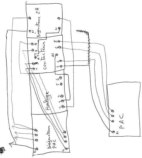 installer une horloge