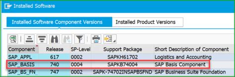 S 4hana Conversion T4 Simplification Item Chec Sap Community