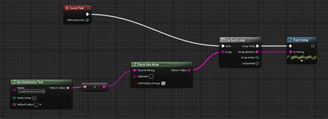 linking unreal text in aximmet forum aximmetry