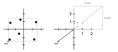 Constrained Delaunay Triangulation Repost Jailbroken