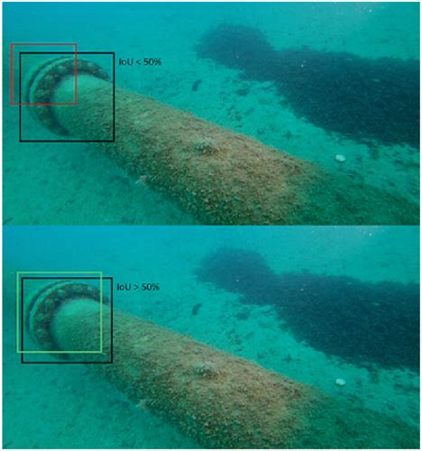 Full Article Deep Learning Approach For Objects Detection In Underwater Pipeline Images