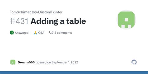 Adding A Table TomSchimansky CustomTkinter Discussion GitHub