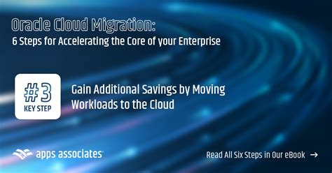 6 Steps For Accelerating The Core Of Your Enterprise Apps Associates